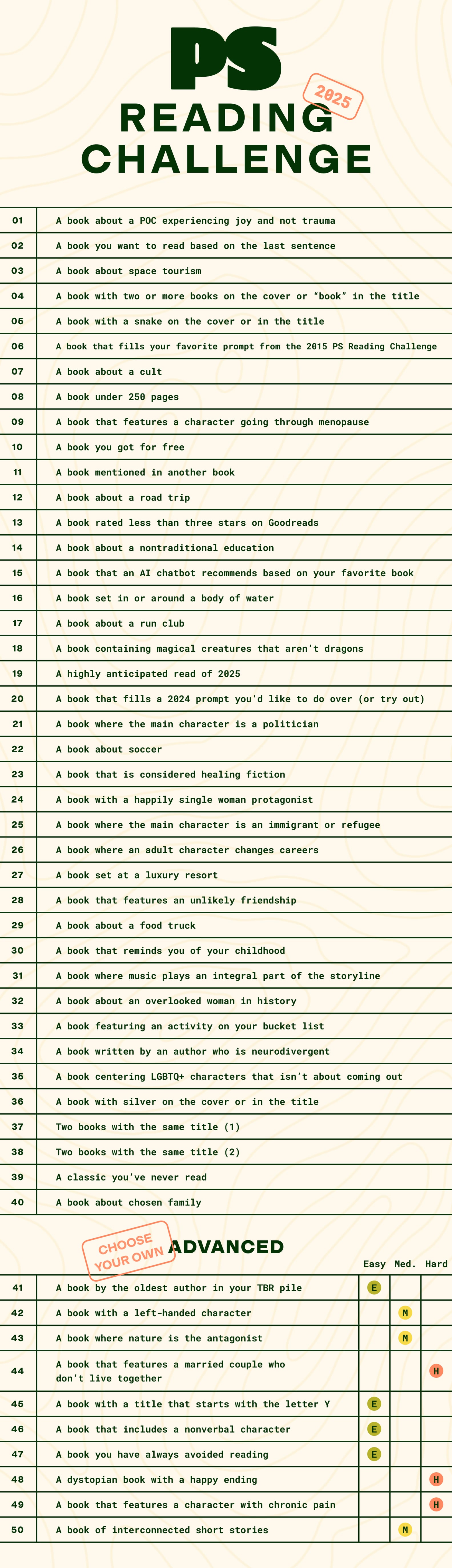 PS Reading Challenge 2025 Prompt List | PS Books