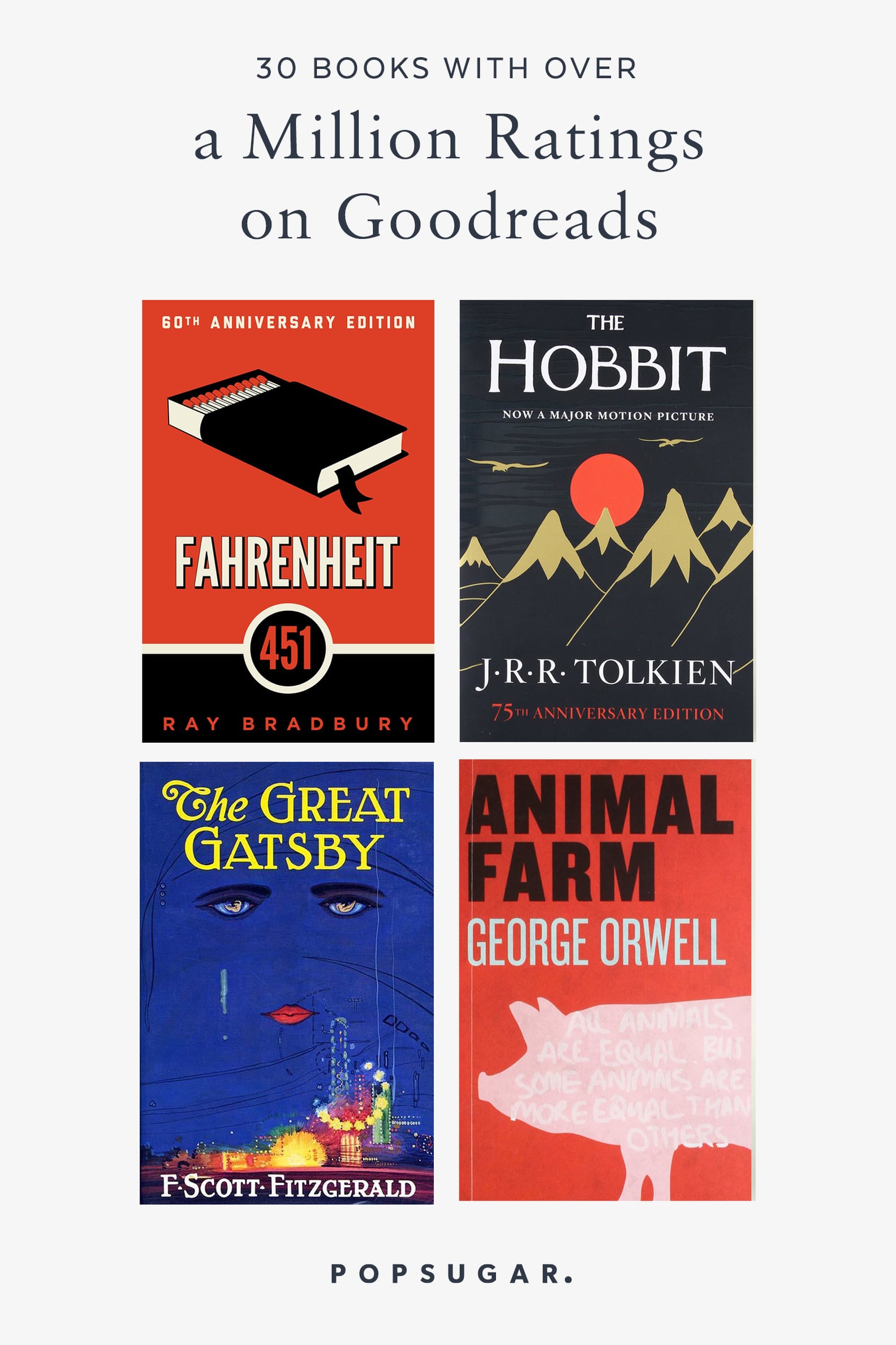 Books With Over a Million Ratings on Goodreads | PS Entertainment