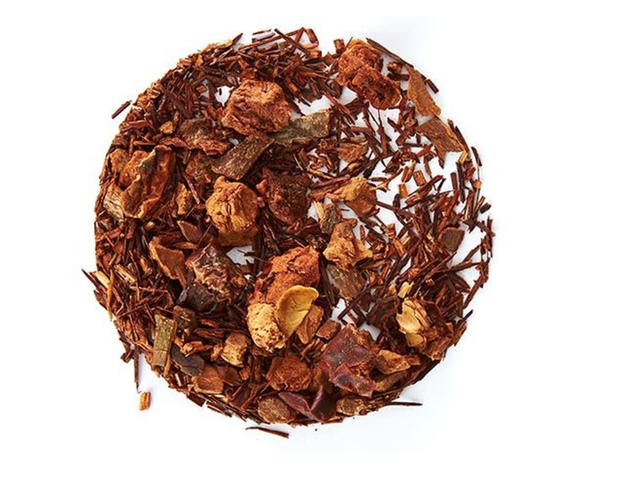 Best Fall Teas | PS Food