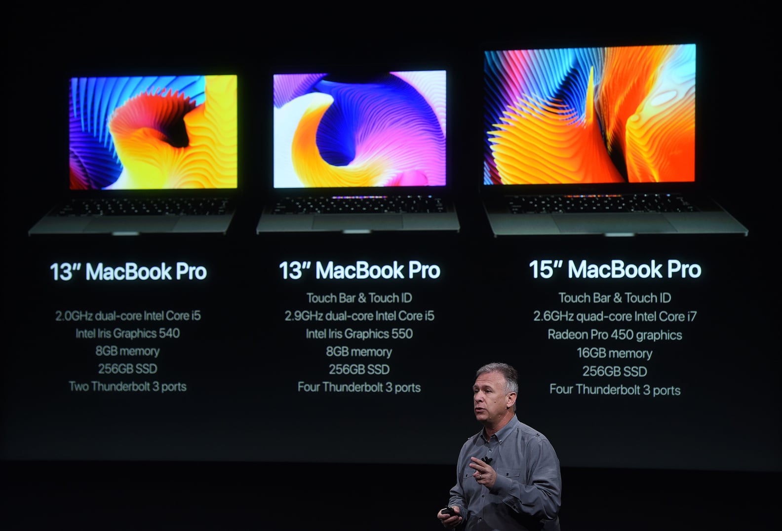 MacBook Pro Details 2016 | PS Tech