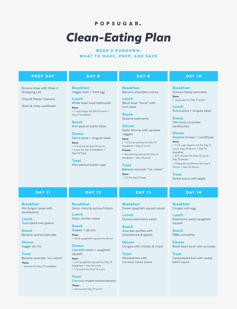 Week 2 Rundown Clean-Eating Plan | PS Fitness