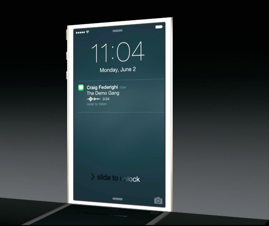 iOS 8 Features | POPSUGAR Tech