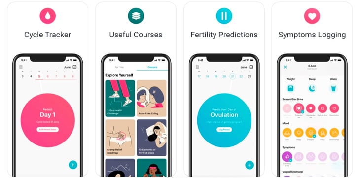 Flo | The 5 Best Period Tracking Apps | POPSUGAR Fitness Australia Photo 2
