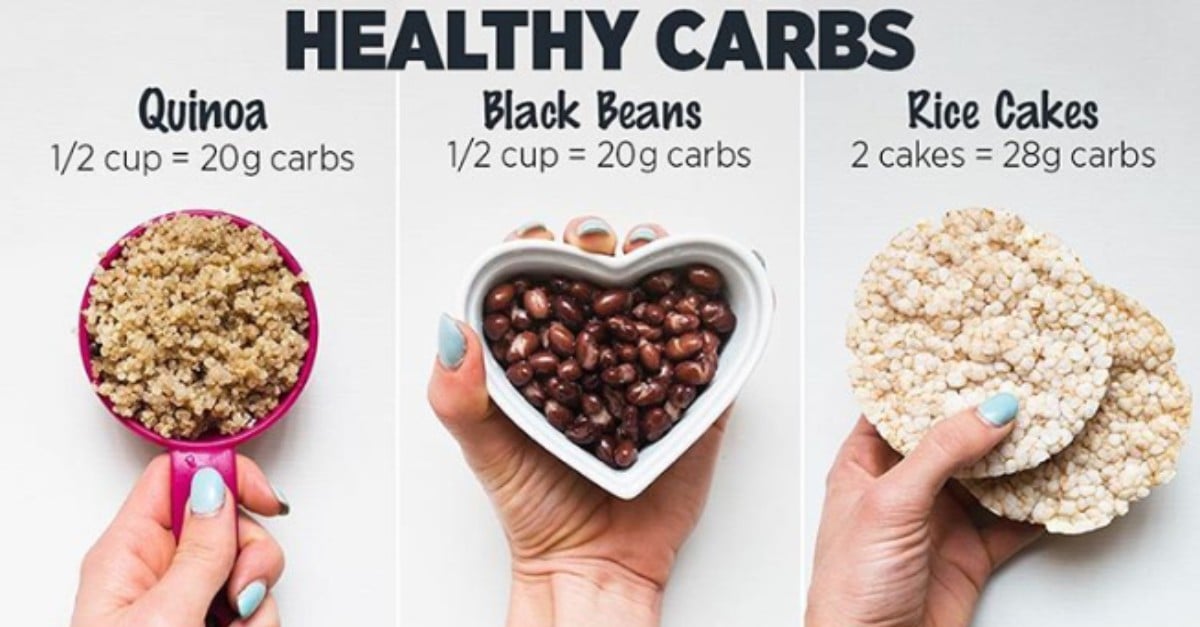 Healthy Carb Serving Sizes | PS Fitness