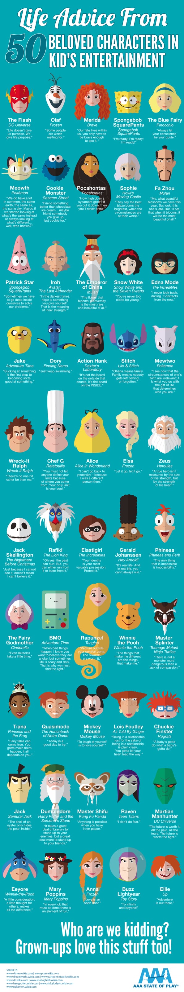 Life Lessons From Children's Characters | PS Family