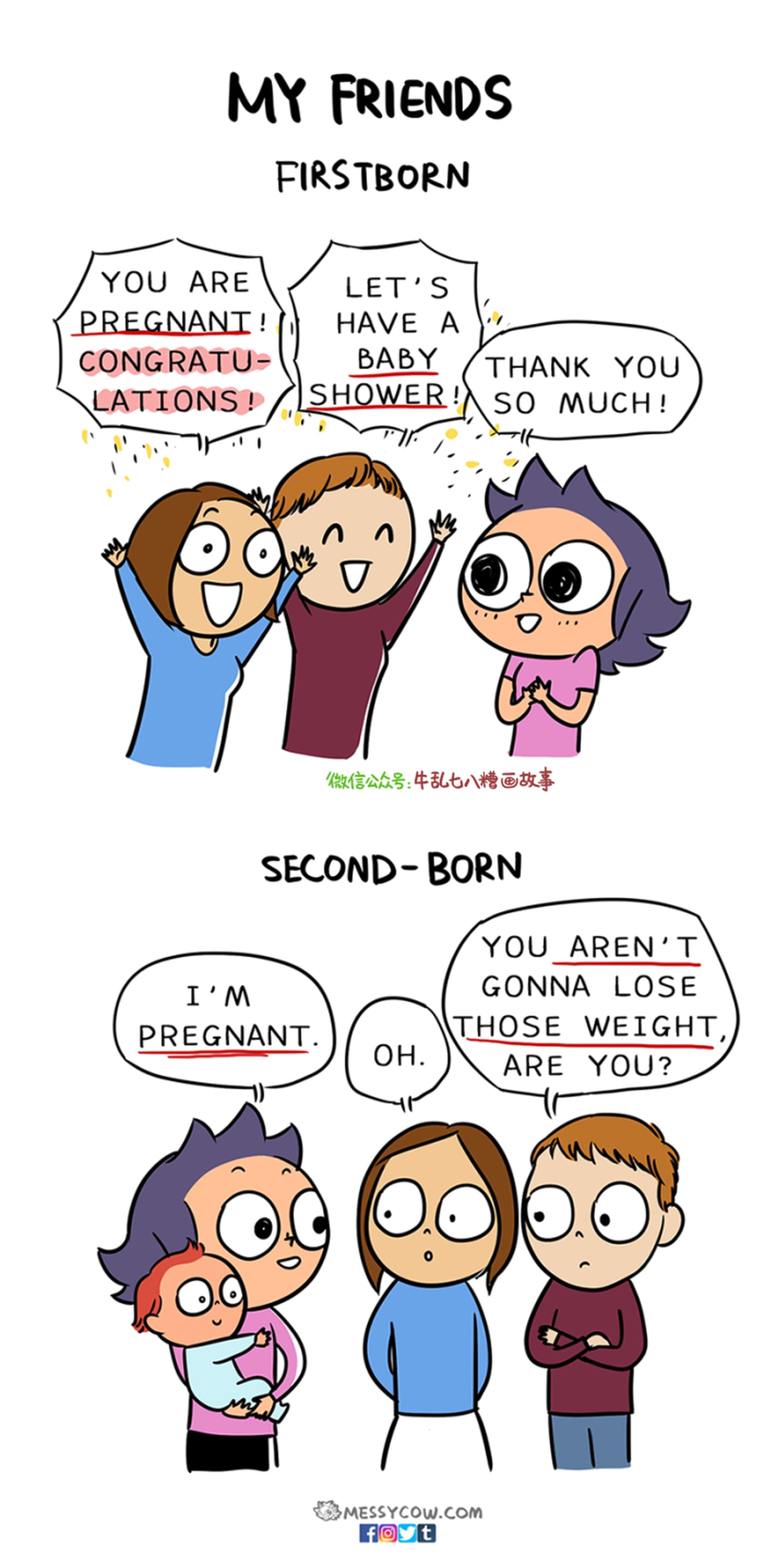 Comic About Raising Your Second Kid | PS Family