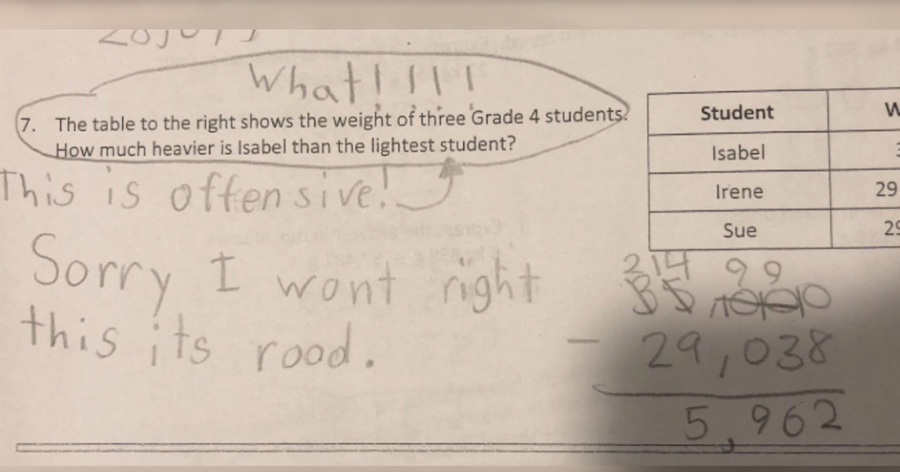 Student Refuses to Answer Math Problem About Girls' Weight | PS Family