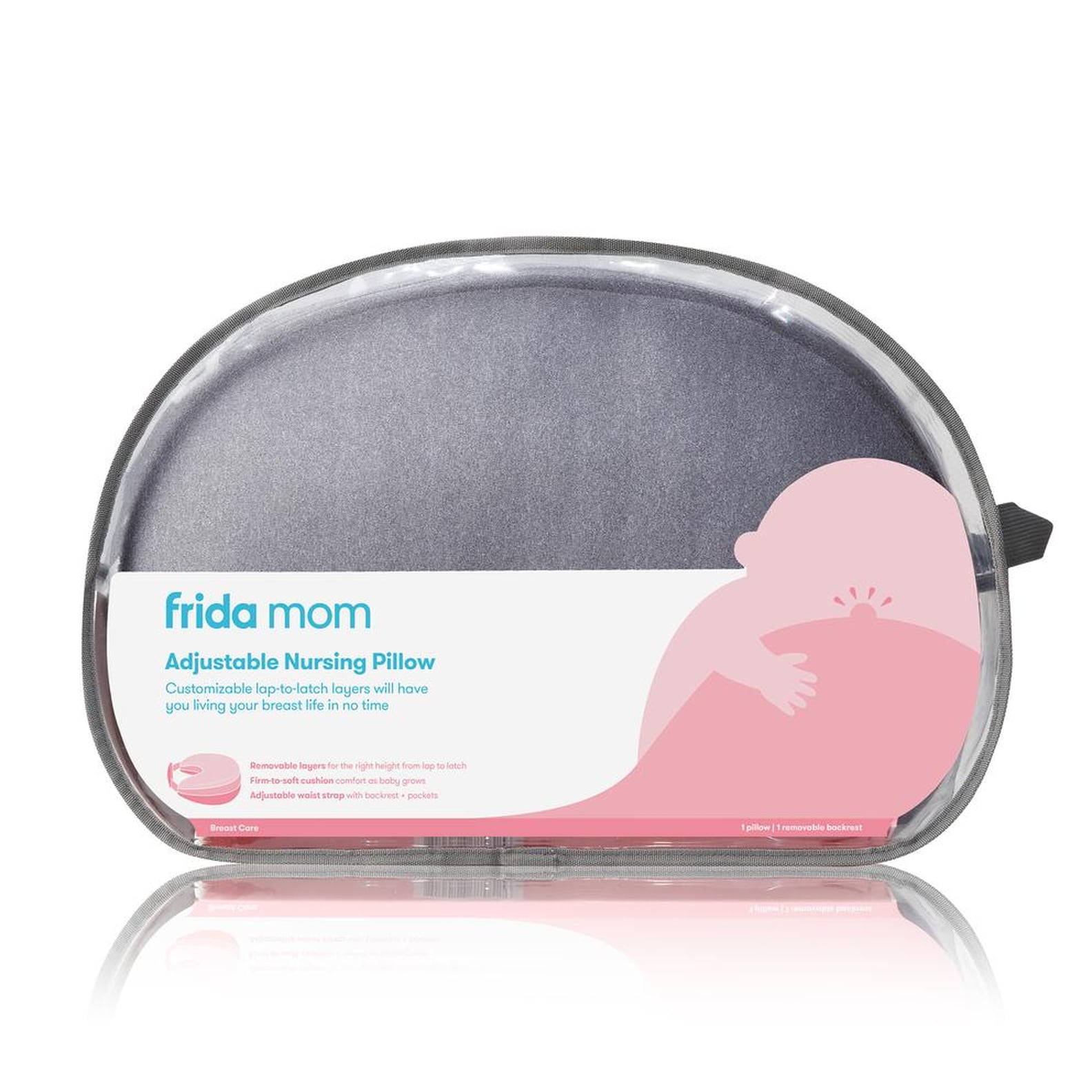 Shop Frida's New Postpartum Breastfeeding Care Products | PS Family