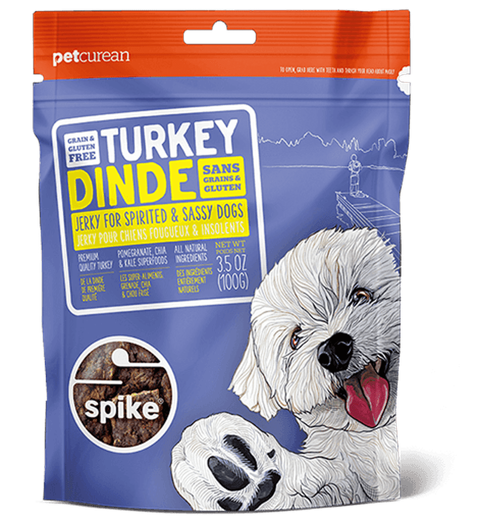 Pets Must Haves March 2016 | PS Pets