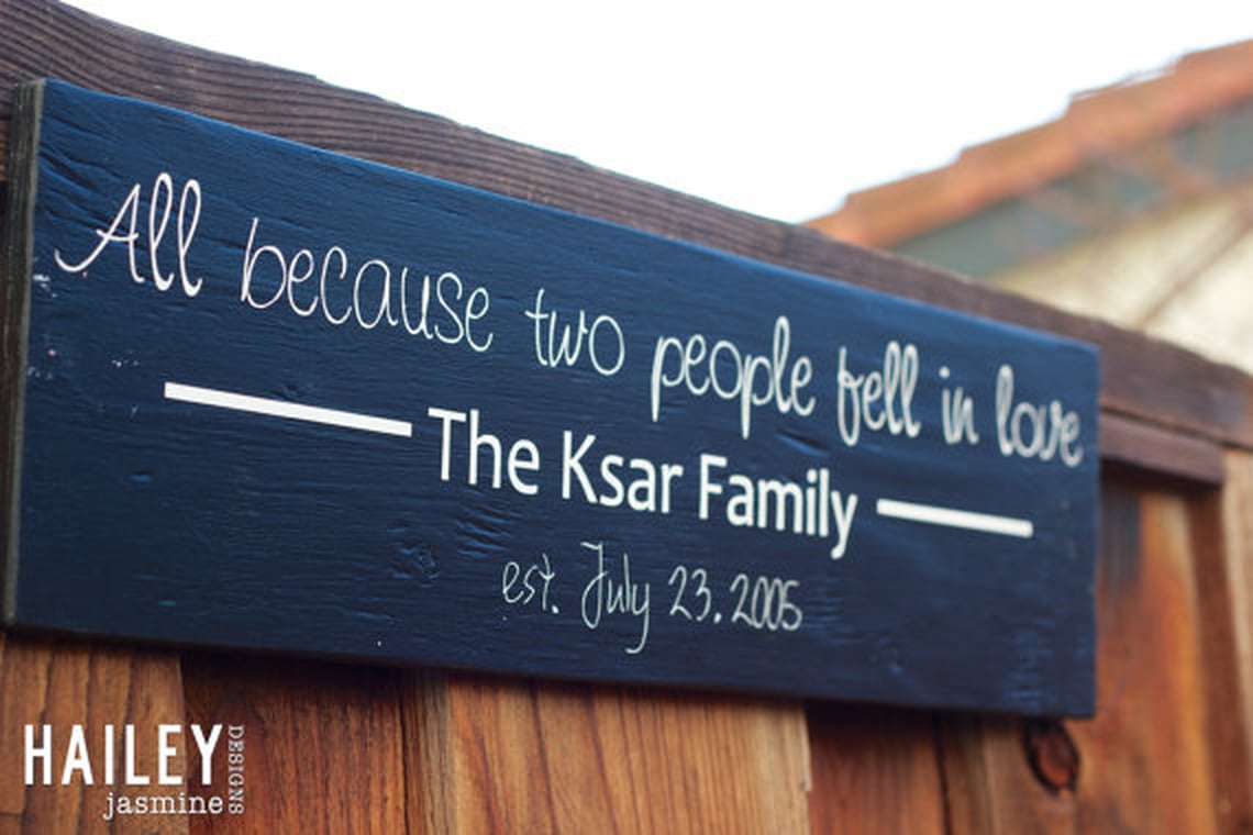 Cute Signs About Family | PS Family