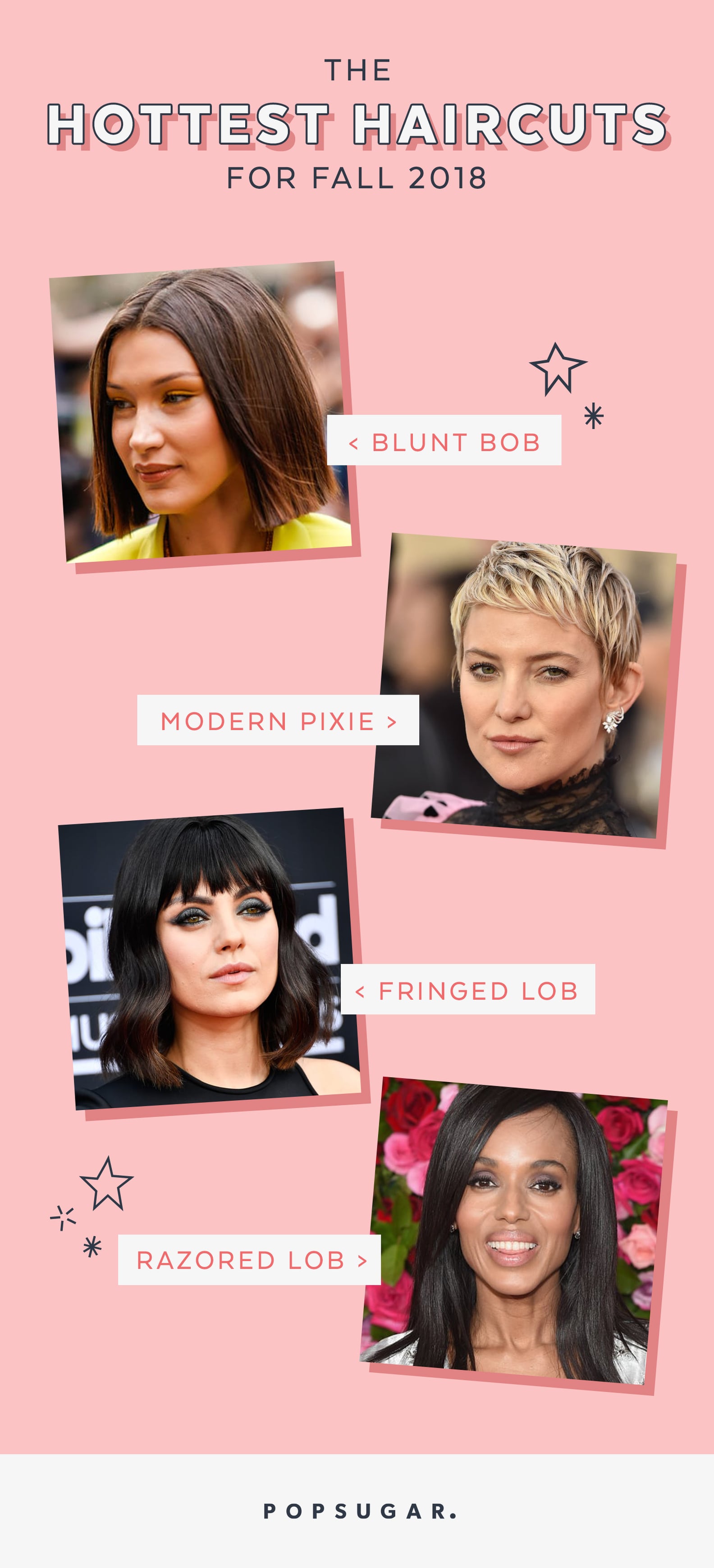 Hottest Haircuts Fall 2018 | PS Beauty