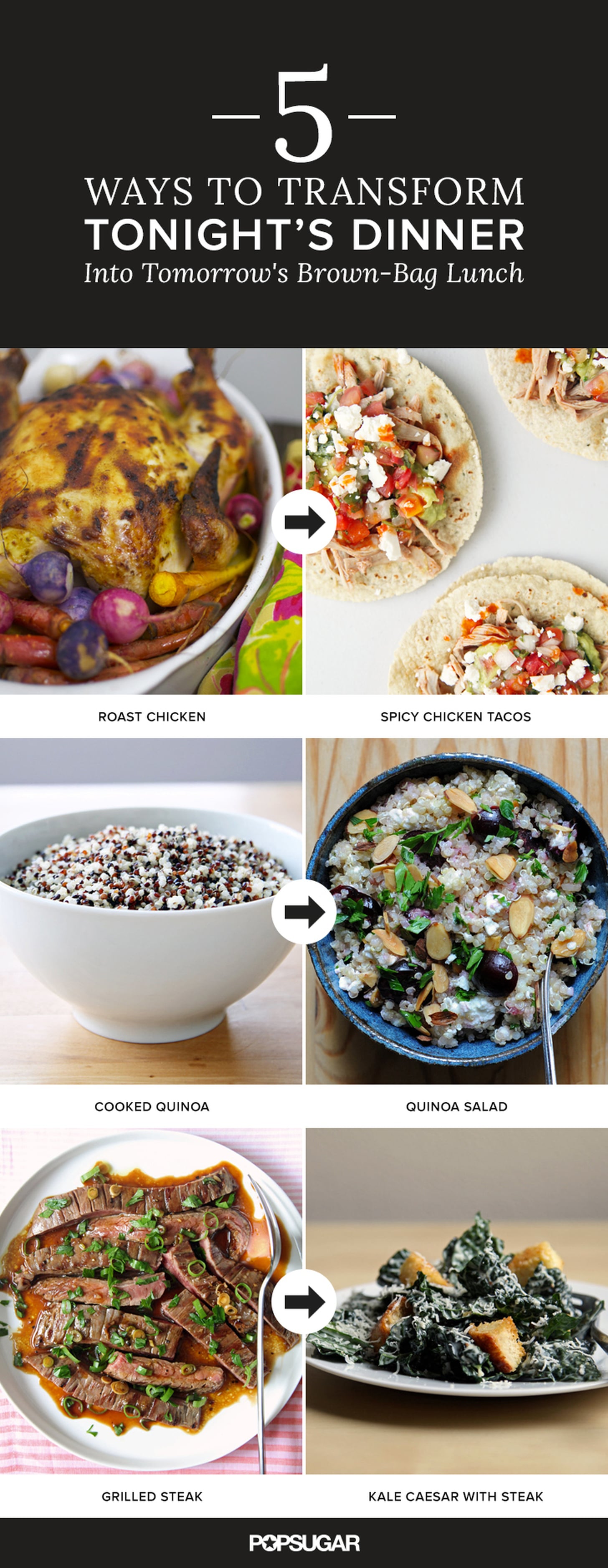 Work Lunch Ideas From Leftovers | PS Food