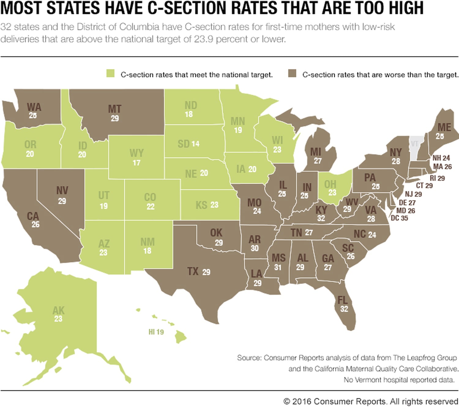 How to Avoid an Unnecessary C-Section | PS Family