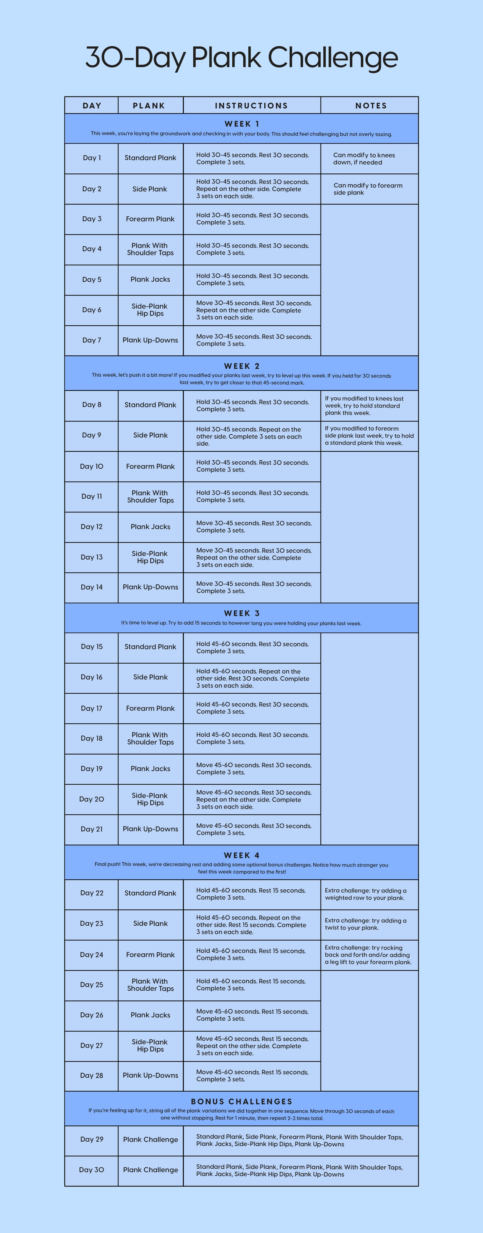 30-Day Plank Challenge | PS Fitness