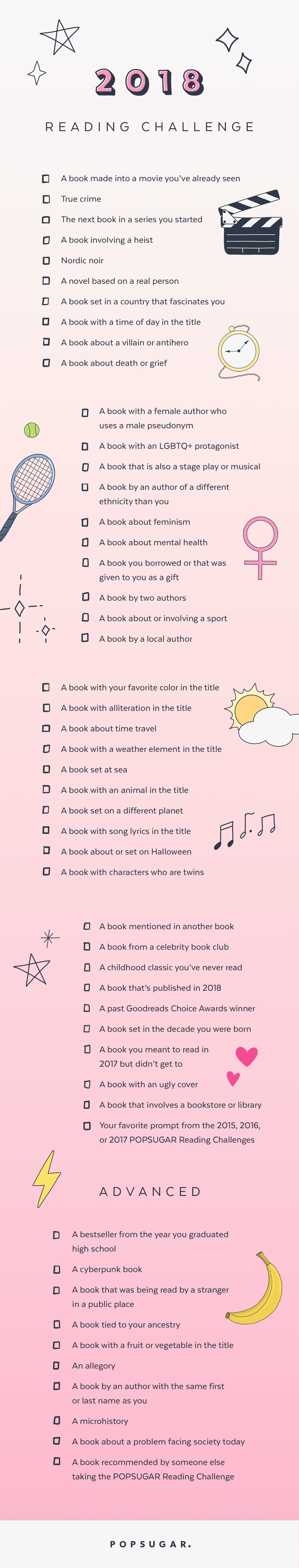 Reading Challenge 2018 | PS Entertainment
