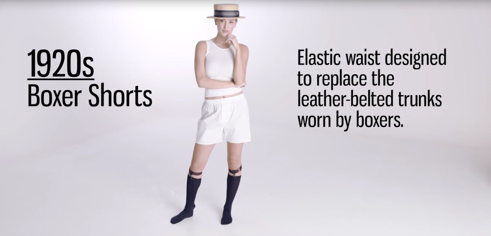 Men's Underwear Throughout History Video | PS Fashion