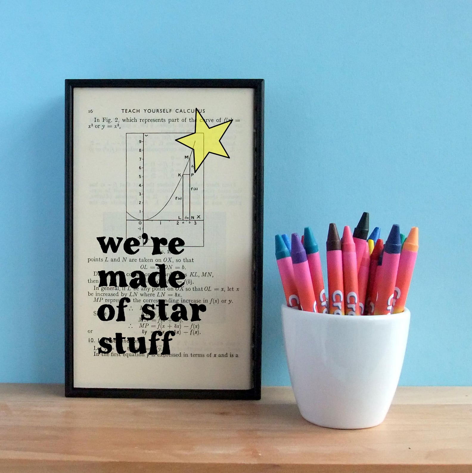 Geek Prints From Etsy | PS Tech