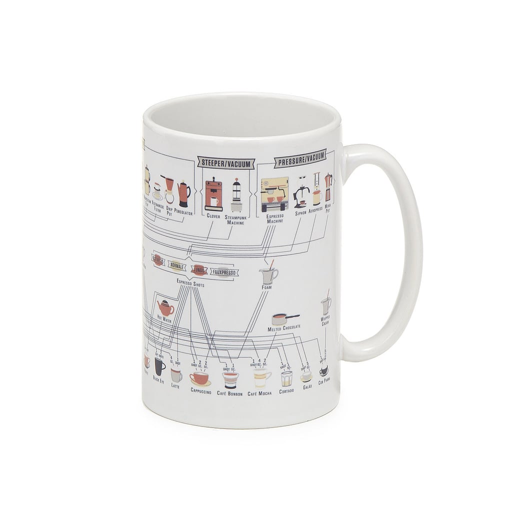 Gifts For the Coffee-Obsessed | POPSUGAR Latina
