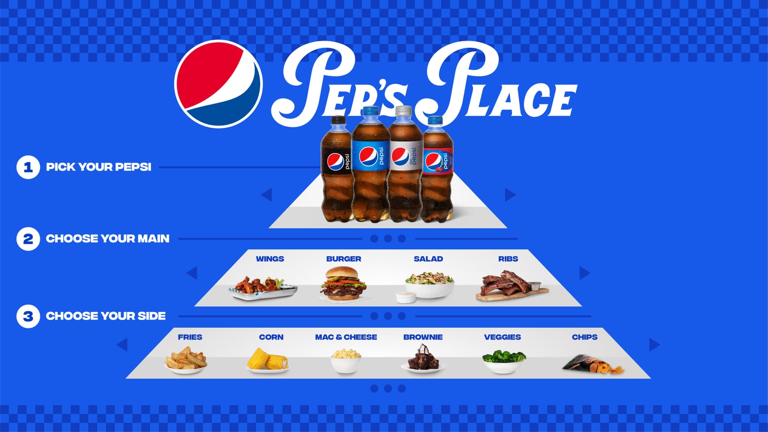 Learn More About Pepsi's Newest Soda Delivery Service | PS Food