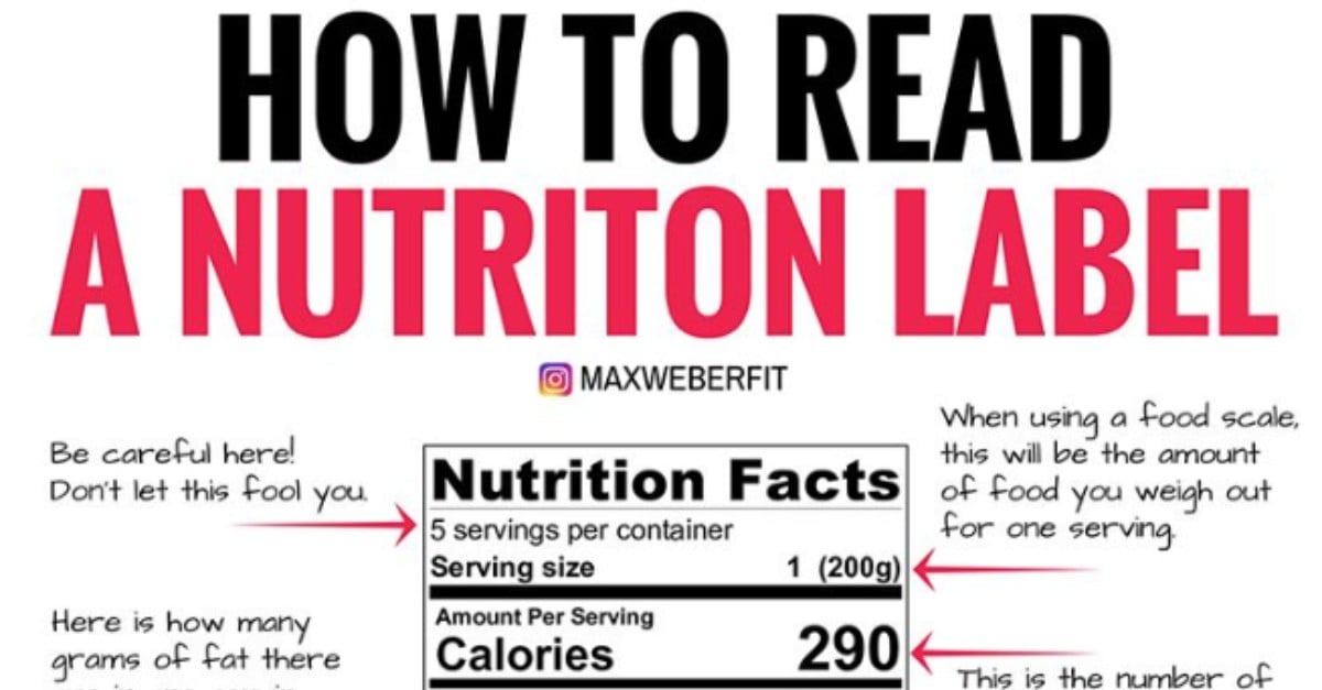 How to Read a Nutrition Label For Macros | POPSUGAR Fitness