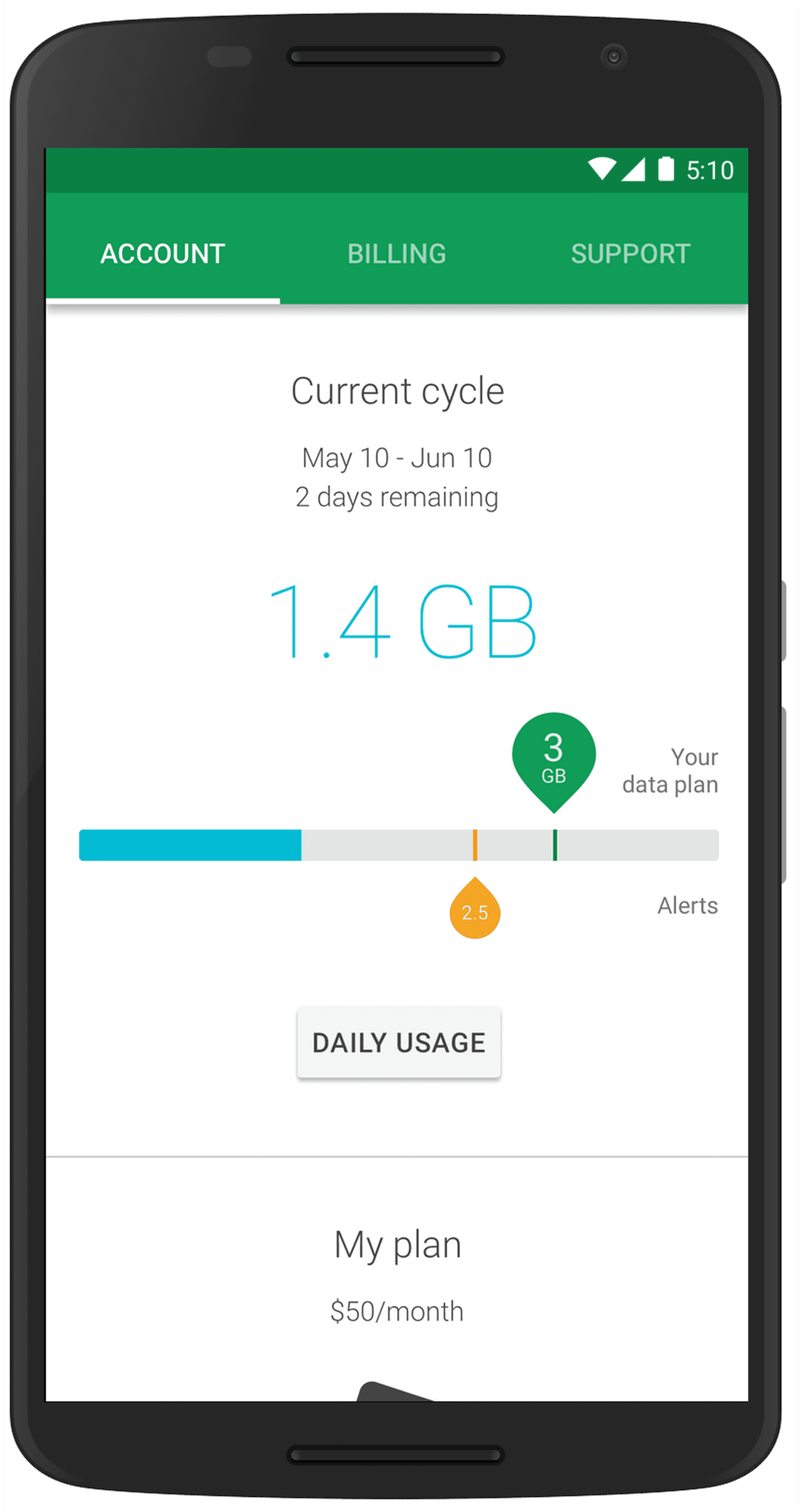 What Is Project Fi? | PS Tech