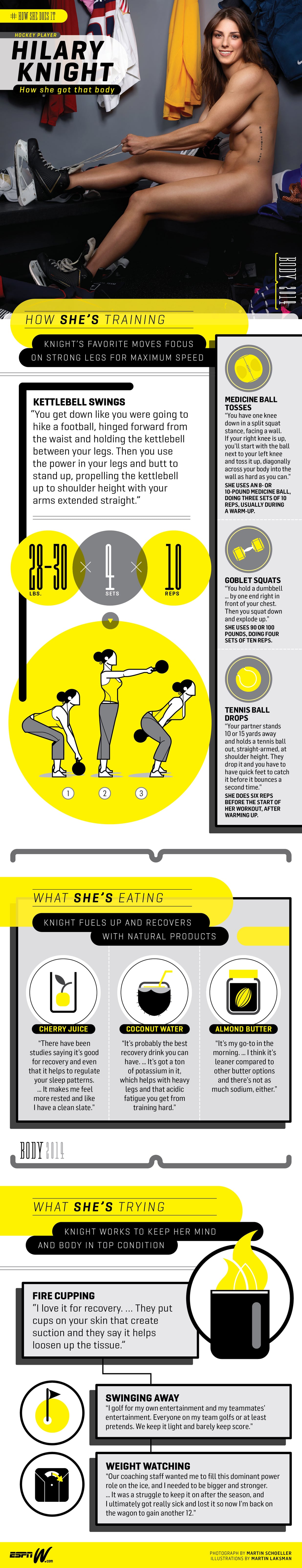 Hilary Knight ESPN Body Issue Workout | PS Fitness