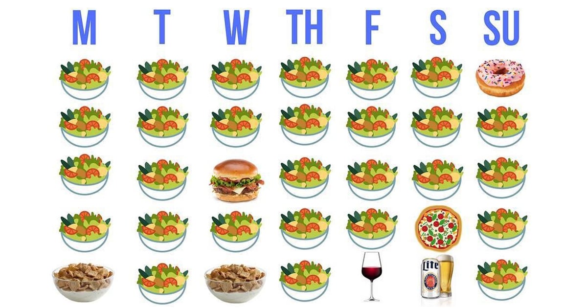 How to Follow the 80/20 Rule For Fat Loss | POPSUGAR Fitness UK