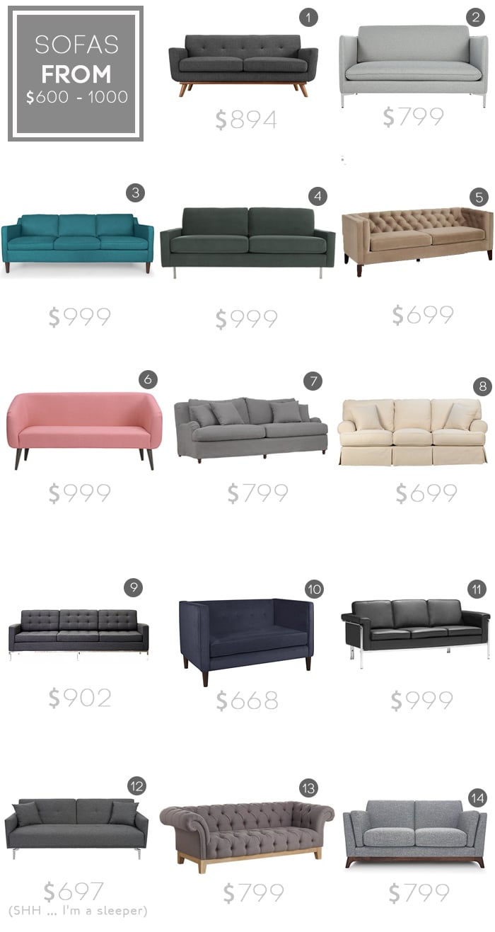 Tips For Buying a Sofa | PS Home
