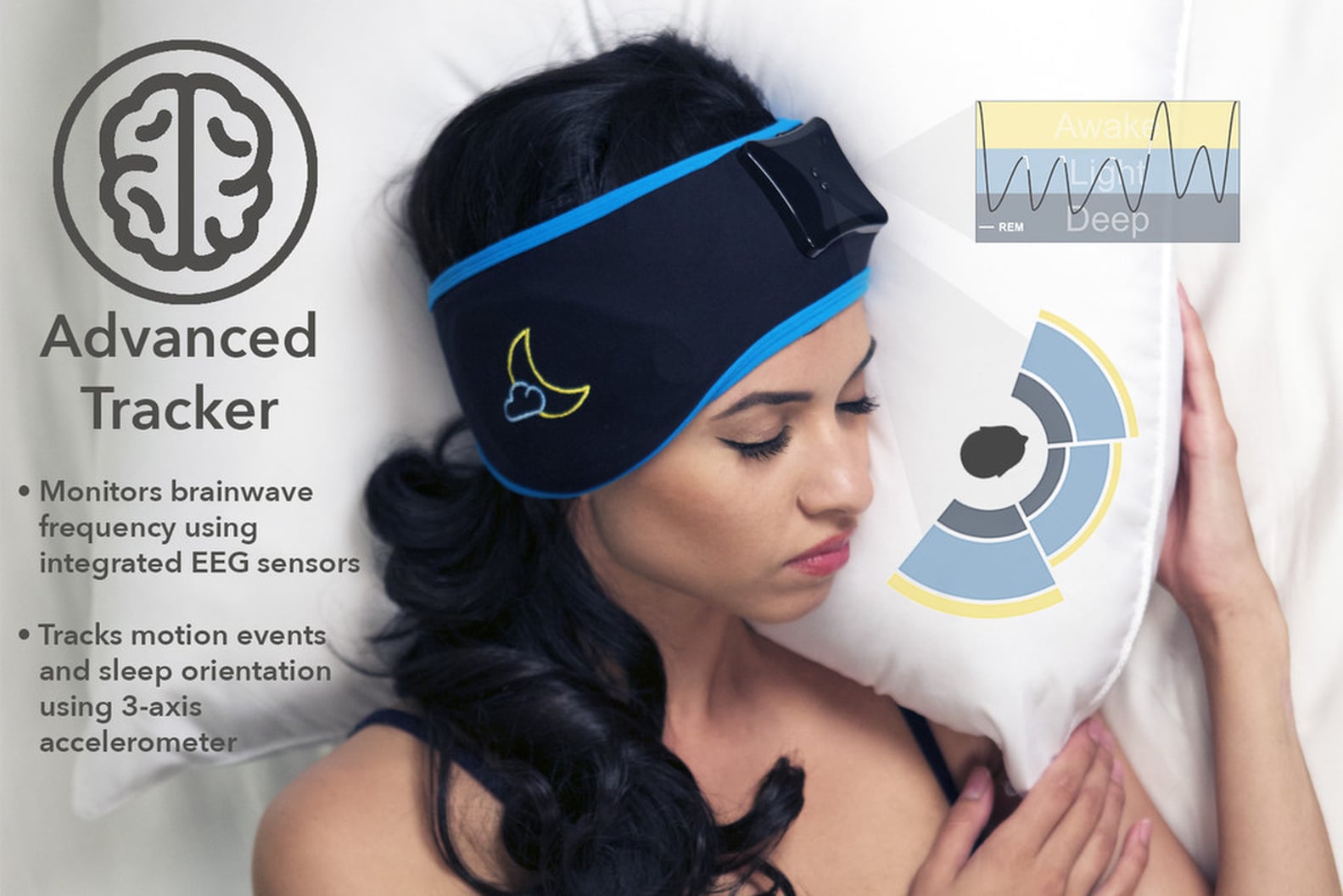 Gadgets For Better Sleep | PS Tech