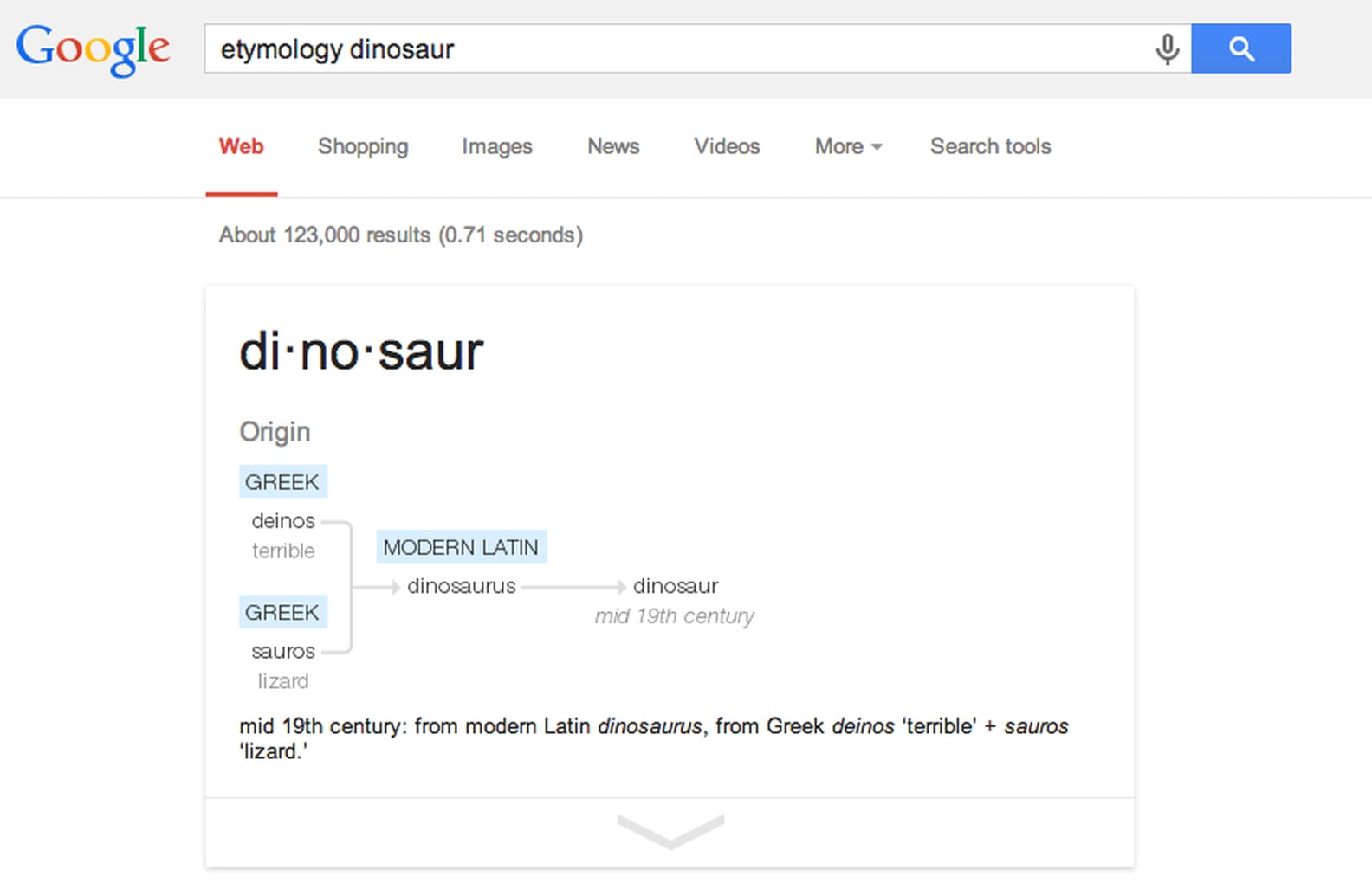 Things You Can Do on Google | POPSUGAR Tech