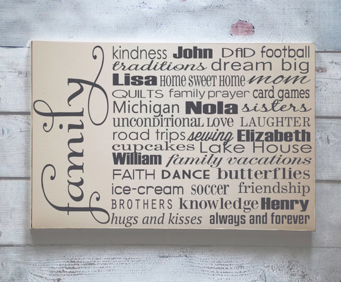 Cute Signs About Family | PS Family