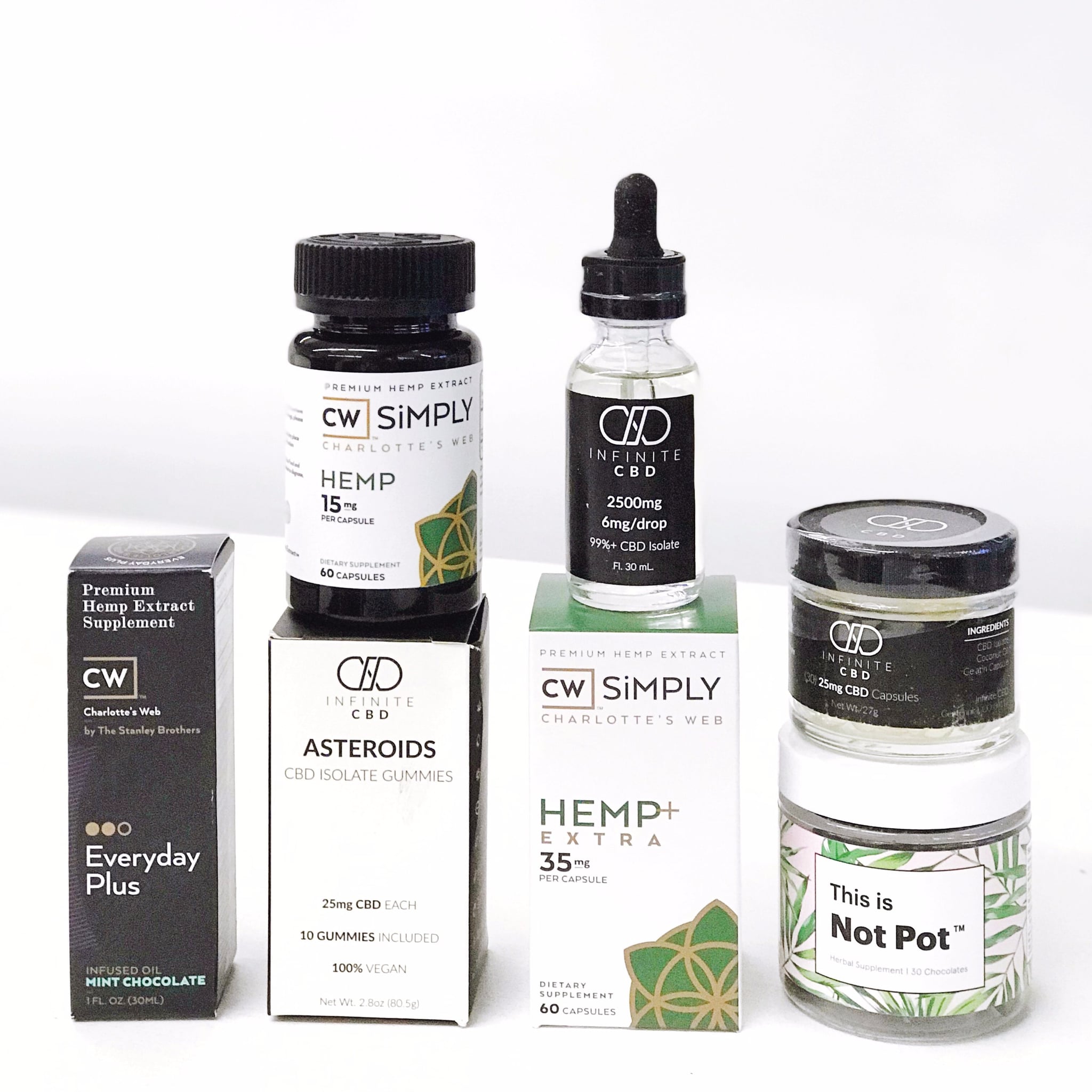 Is CBD Safe? | POPSUGAR Fitness