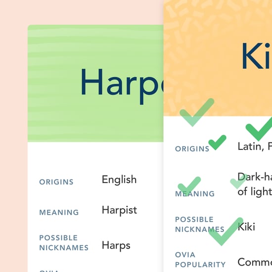 Most Popular Baby Names 2014 | POPSUGAR Family