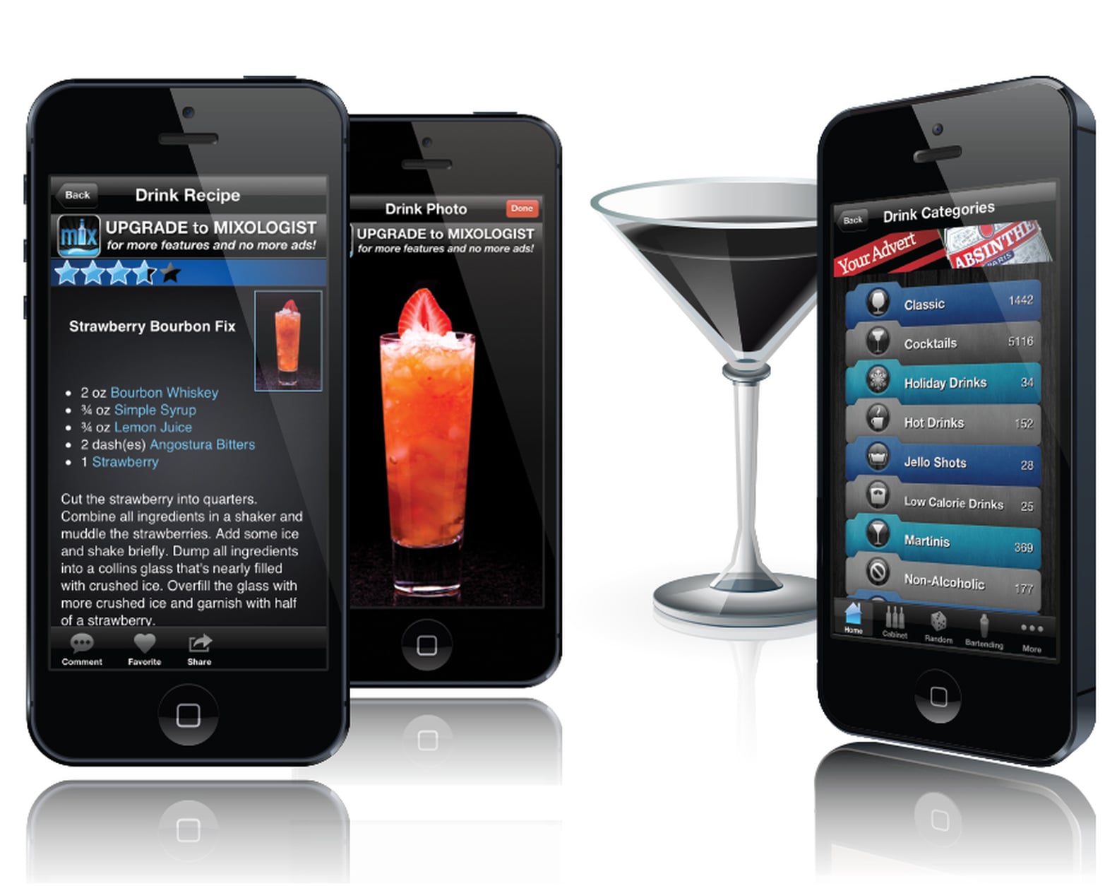 Alcohol Apps | PS Tech