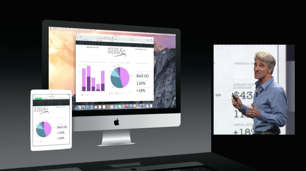 Mac OS X Yosemite | POPSUGAR Tech