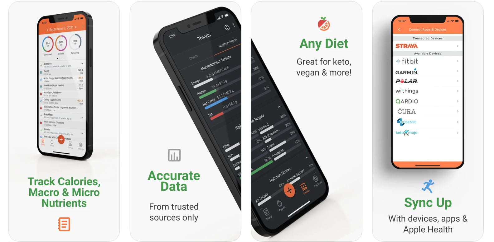10 Best Macro-Tracking Apps | POPSUGAR Fitness