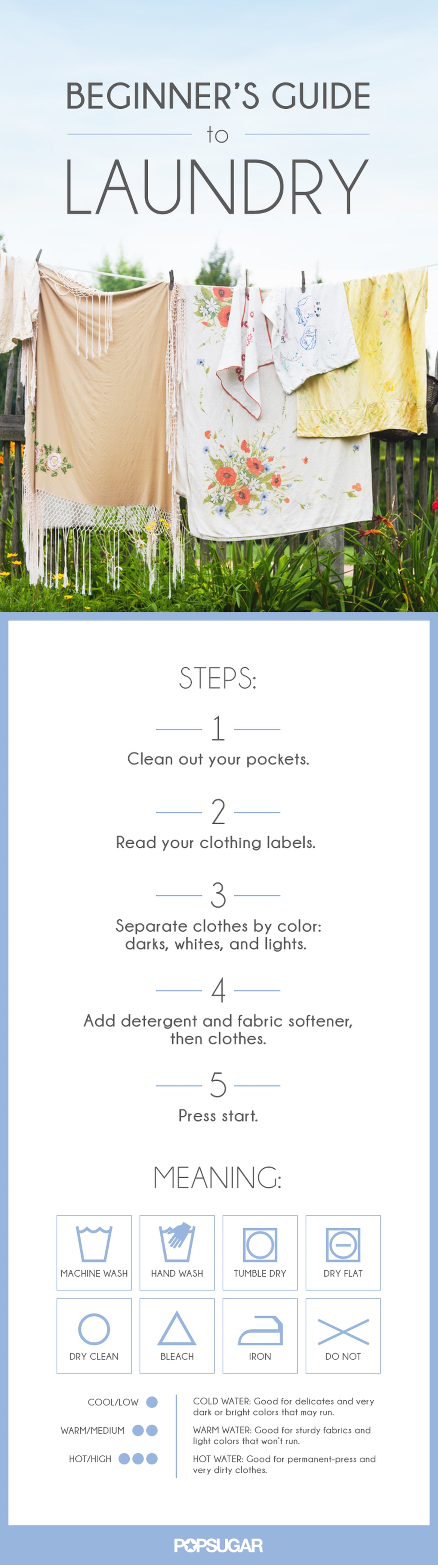 How to Do Laundry | PS Smart Living