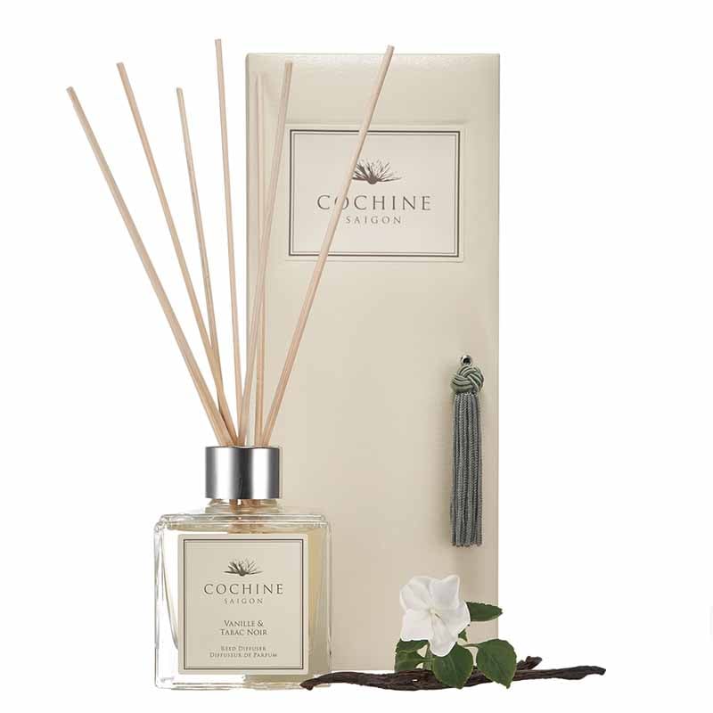 Holiday-Scented Beauty Products | POPSUGAR Beauty