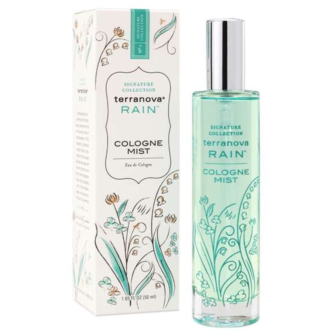 Rain Fragrances | PS Beauty