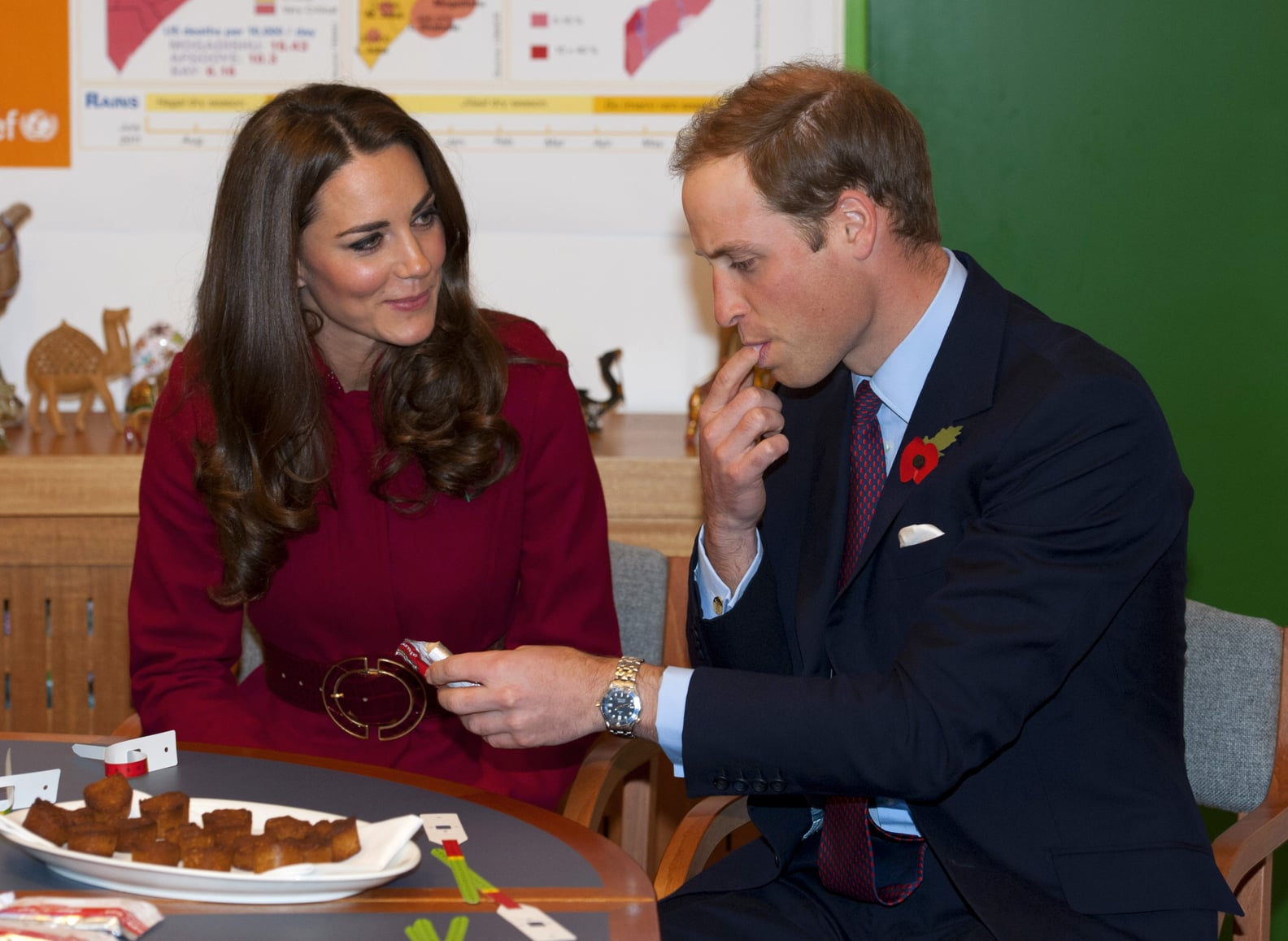Kate Middleton's Favorite Foods | PS Celebrity