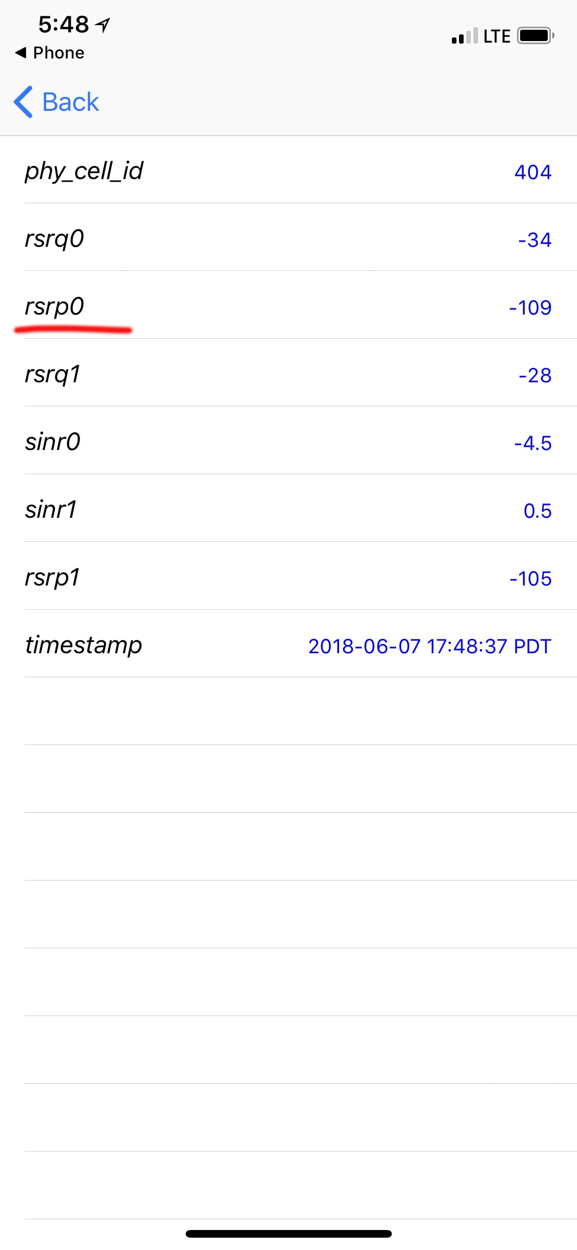 How to Find Your Signal Strength on Your Phone | POPSUGAR Tech