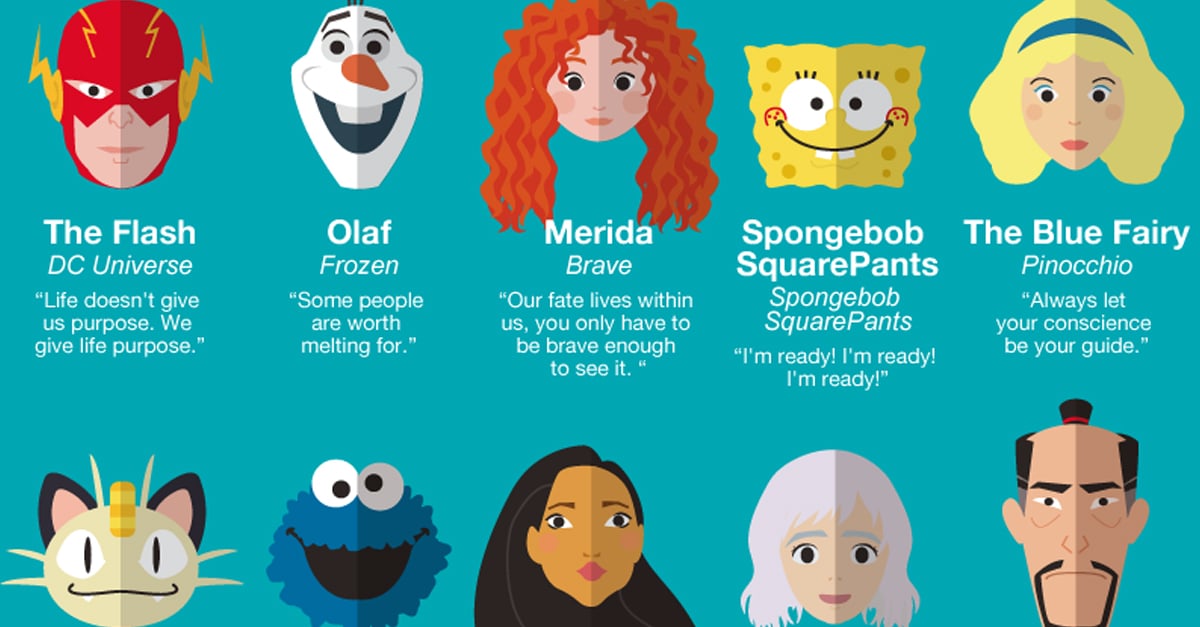 Life Lessons From Children's Characters | POPSUGAR Family