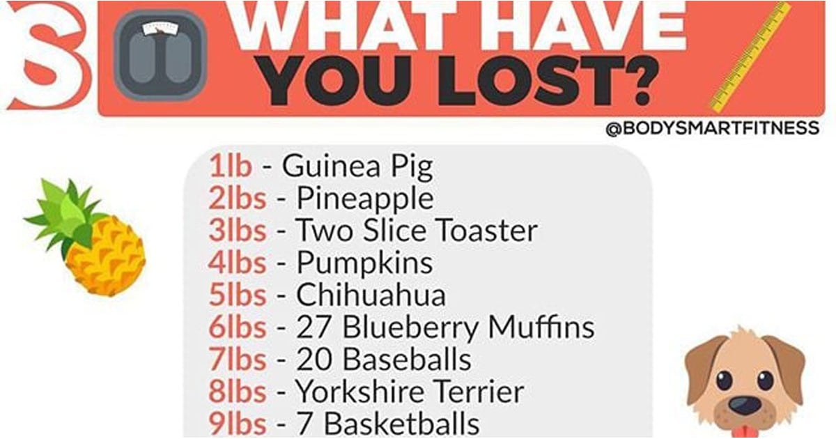 Funny Weight Loss Comparison Chart POPSUGAR Fitness UK