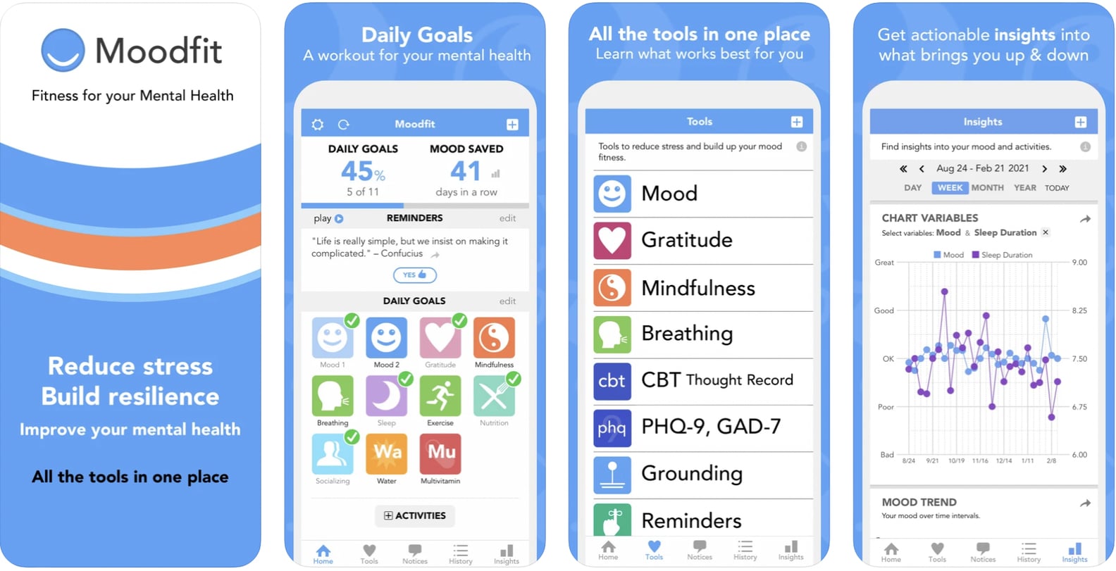 Best Apps For Mental Health 2023 | POPSUGAR Fitness