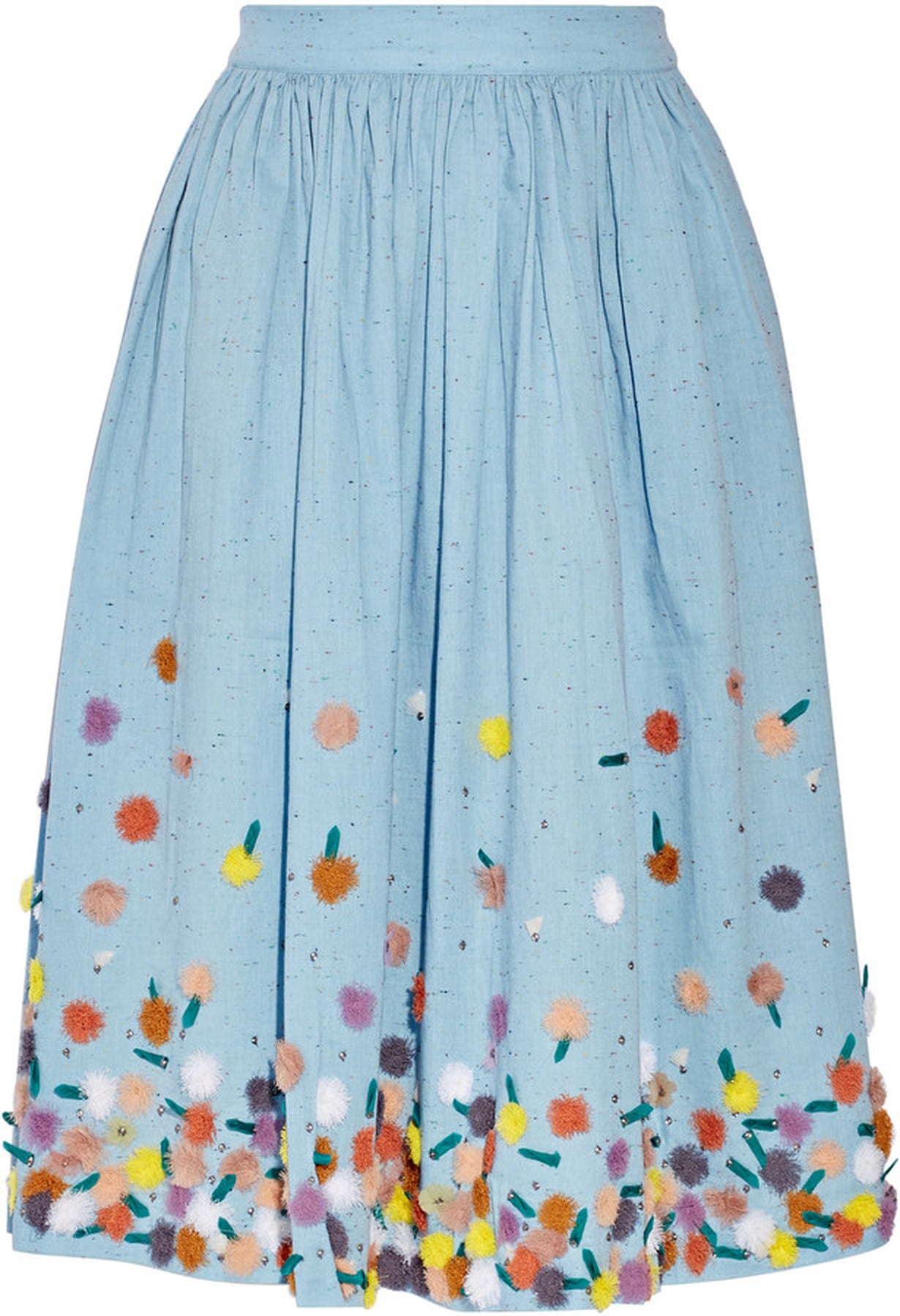 Pom-Pom Trend For Spring and Summer | PS Fashion