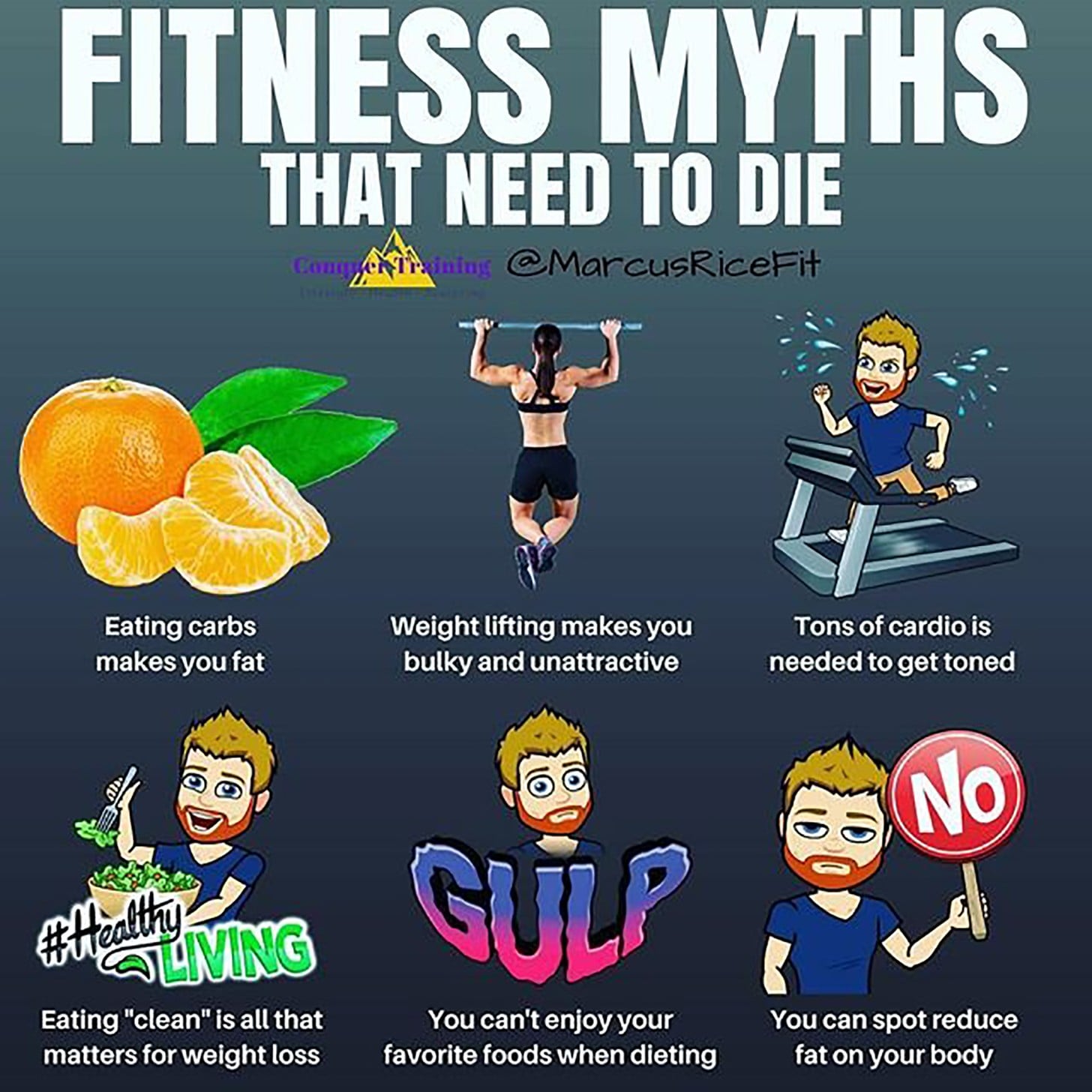 Worst Fitness Myths | PS Fitness