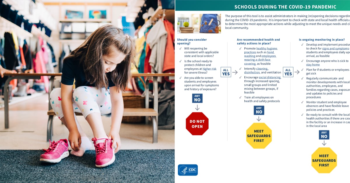 CDC Guidelines For Reopening Schools, Child Care, and Camps | POPSUGAR ...