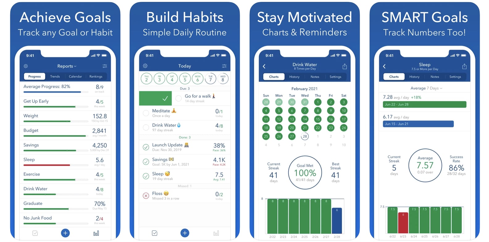 15 Best Habit-Tracking Apps in 2023 | PS Fitness