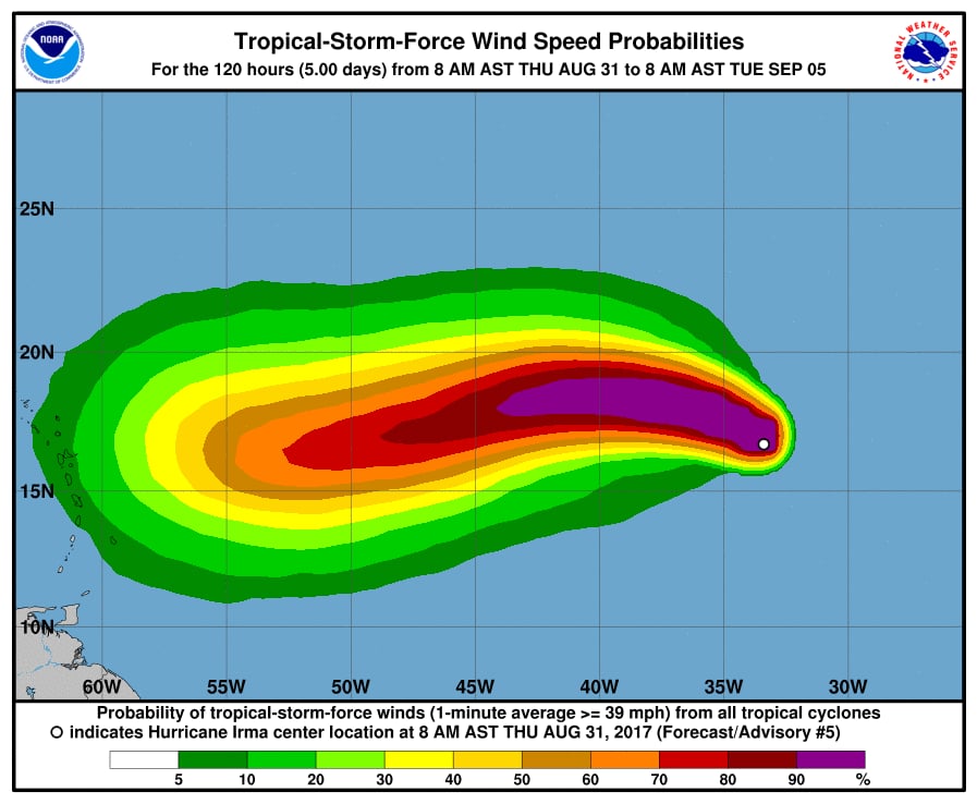 What to Know About Hurricane Irma | POPSUGAR News