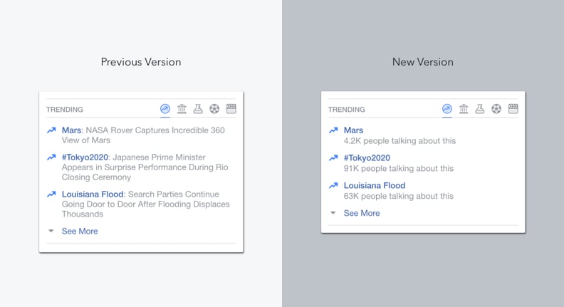 How Does Facebook Find Trending Topics? | PS Tech